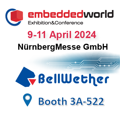 Embedded World 2024