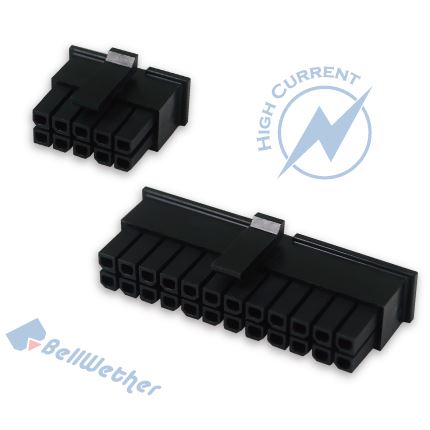 Bellwether Electronic | Your Best Partner